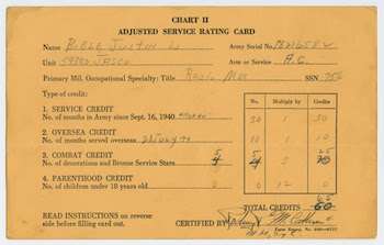WW2 Points - Adjusted Service Rating Score (ASRS)