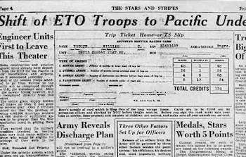 WW2 Points - Adjusted Service Rating Score (ASRS)